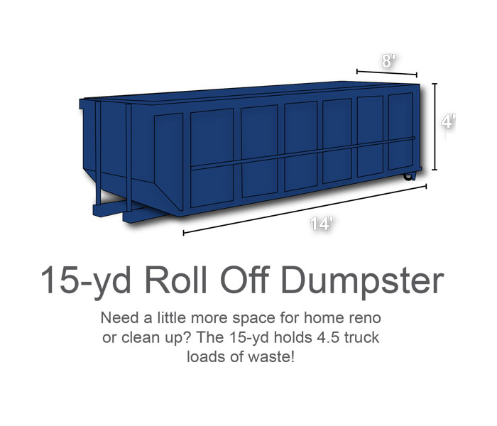 Small 15 yd Roll Off Dumpster Rental | Rent Nation